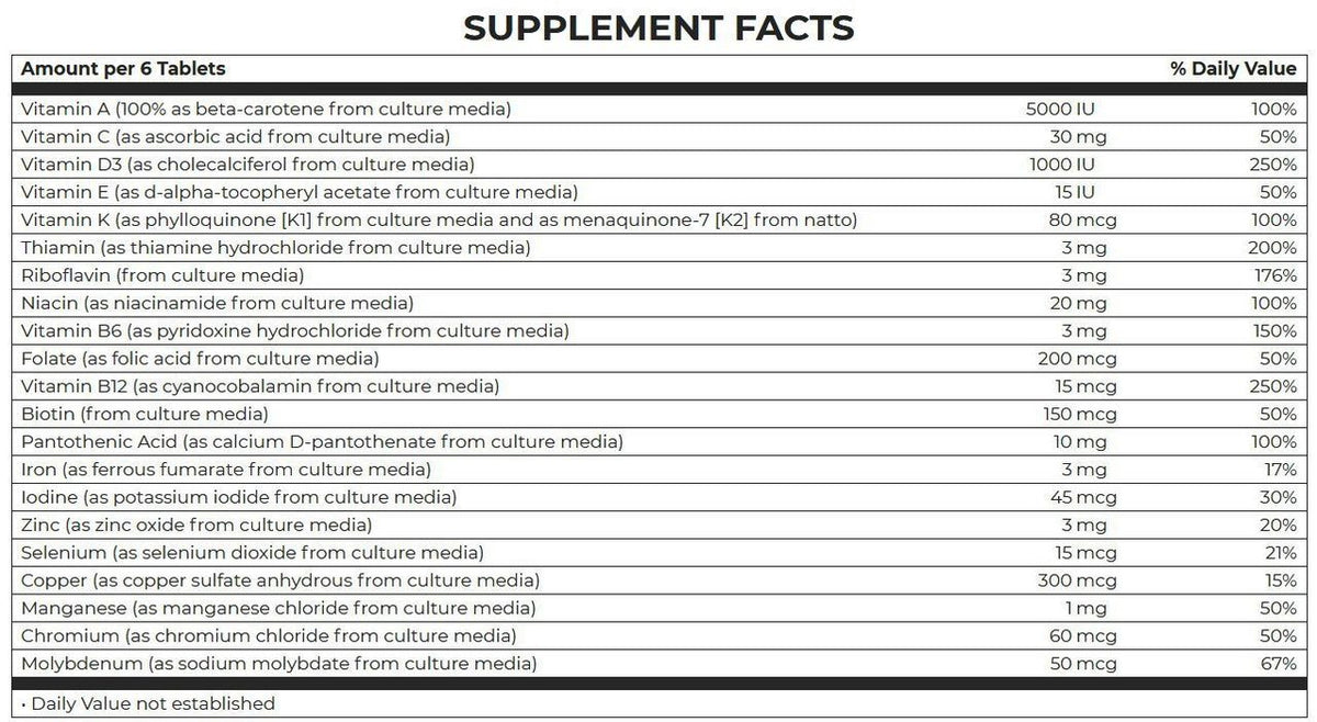 Tiny Tabs™ Multivitamin – Johnson Compounding & Wellness