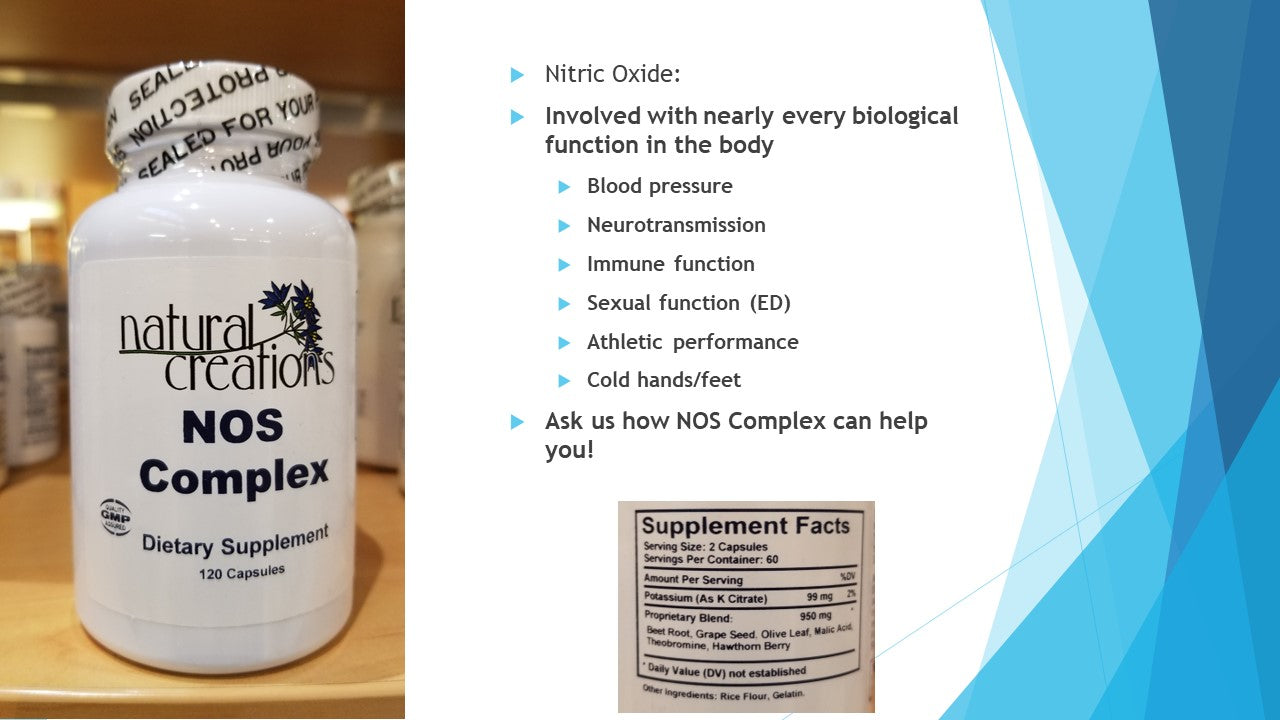 NOS Complex – Johnson Compounding & Wellness